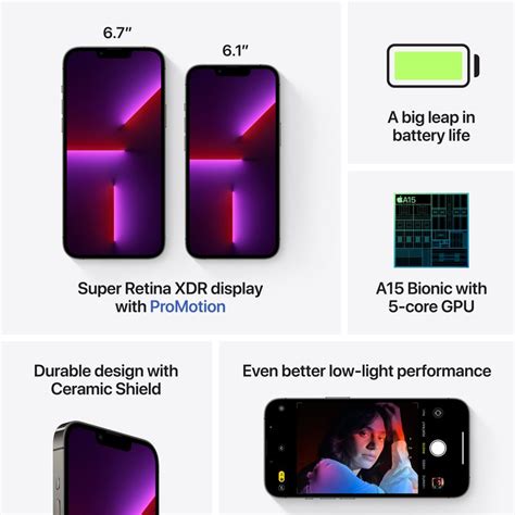 Buy Online Best Price Of Apple Iphone 13 Pro Max 256gb Graphite In