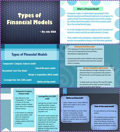 What Are Financial Statements 4 Types Of Financial Statements