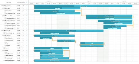 scheduler and gantt integration ui integration extensions webix docs