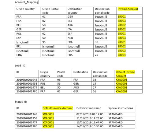 database loop through specific columns to match