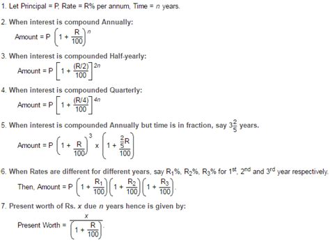 icse solutions for class 10 mathematics compound interest a plus topper