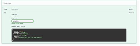 c swagger ui shows all possible responses stack overflow