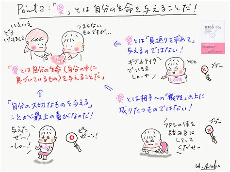 『愛するということ』をイラストで理解しよう！〜イラストno 60｜ブログ｜学びデザイン Official Site