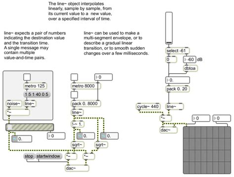 interactive arts programming 2010 examples