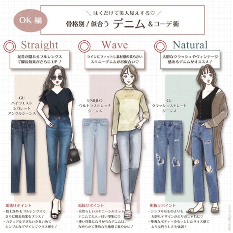 Michill Bygmo（ミチル） On Twitter この春何着たらいいか迷ってる人必見💕 骨格タイプ別に春におすすめのデニム