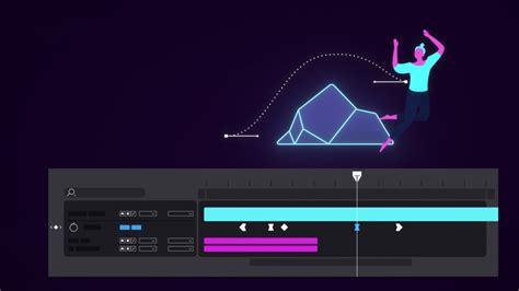get core concepts to begin animating in after effects adobe after