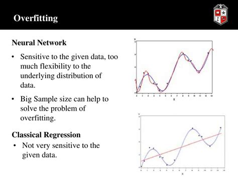 ppt neural networks and classical linear regression powerpoint