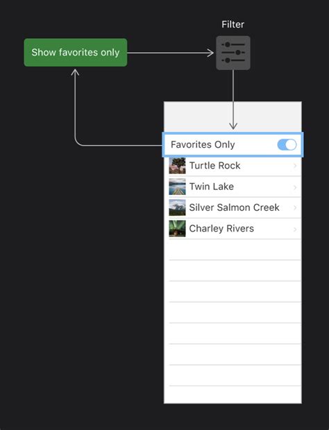 swiftui apple developer tutorial