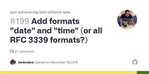 add formats date and time or all rfc 3339 formats · issue 199
