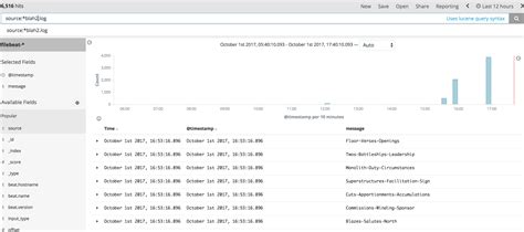 get a rest curl representation of kibana 5 6 search result stack overflow