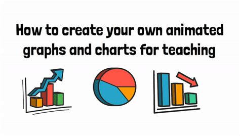 how to create your own animated graphs and charts for teaching