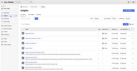 posthog foss open source agenda