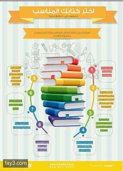 pin by الابتسامة الدائمة on إقرأ القراءة حياة learning english is