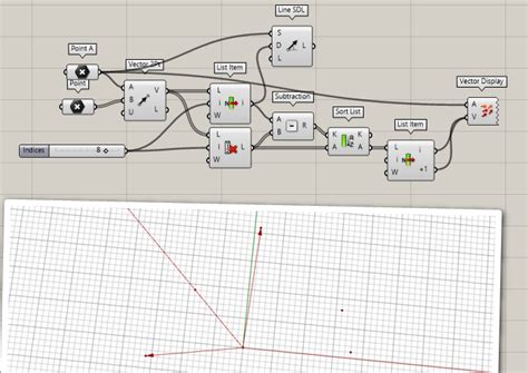 vector math grasshopper