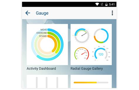 xamarin forms gauges control telerik ui for xamarin