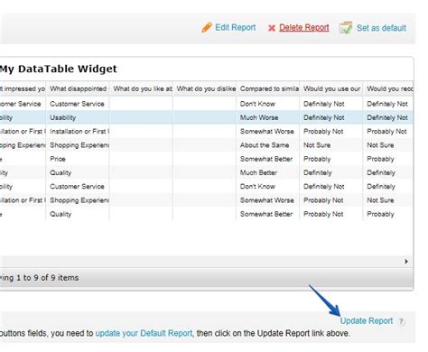 my form reports display inaccurate data 123formbuilder help