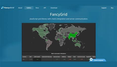 top 10 javascript data table libraries of 2021 angular minds