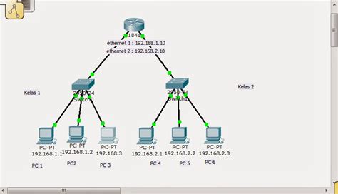 konfigurasi jaringan static satu router di cisco packet tracer