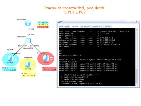 configuracion router on a stick o intervlan comunidad huawei enterprise
