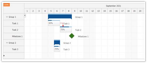angular gantt chart component typescript php mysql daypilot code