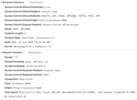 javascript configure axios and flask to use cors with cookies stack