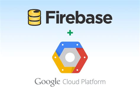 android build application with firebase realtime database ~ android