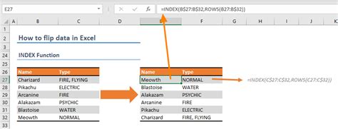 how to flip data in excel