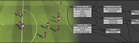 [40 sale] playmaker visual scripting for unity page 44 unity forum