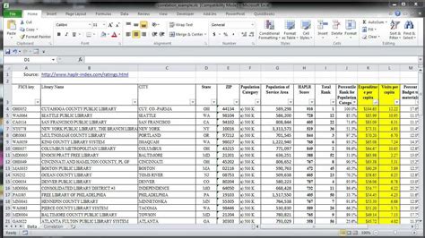 excel statistics 06 correlation coefficient example