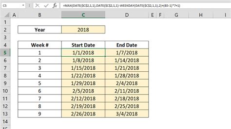 what week of the year is it and how to get its start date