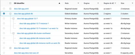 upgrading the postgresql db engine for aurora postgresql amazon aurora