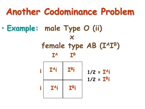 Ppt Non Mendelian Patterns Of Inheritance Incomplete Dominance