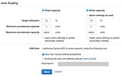 how to auto scale amazon dynamodb throughput