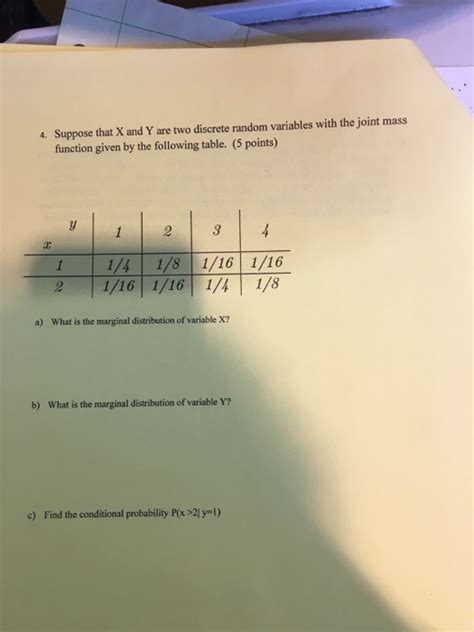 solved suppose that x and y are two discrete random varia