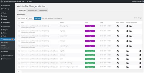 what s file integrity monitoring all you need to know
