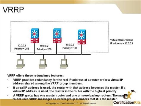 cisco ccnp tshoot switching part iii