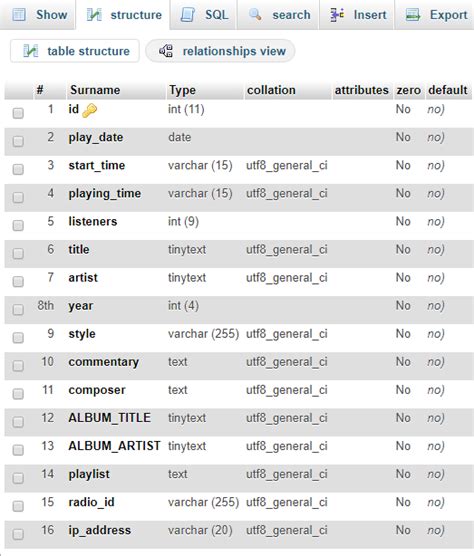 icecast shoutcast metadata history panel radioforge