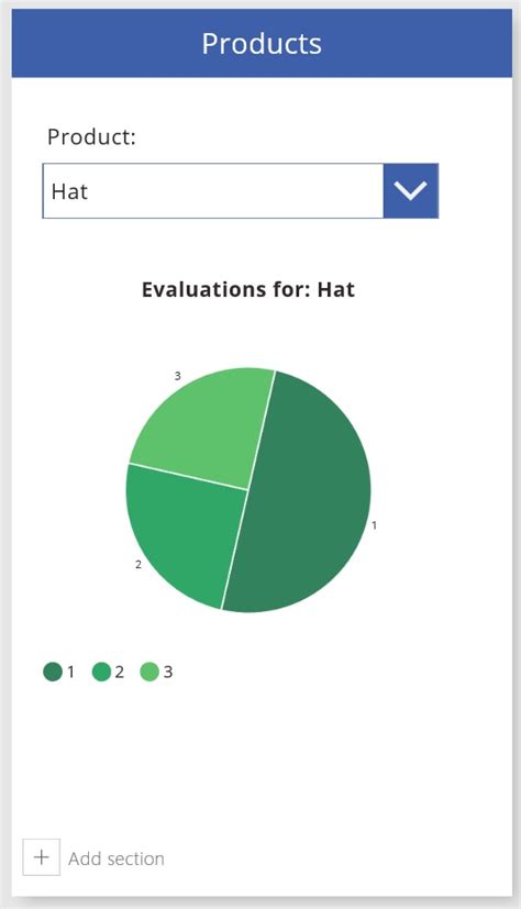 solved how to add a pie chart power platform community