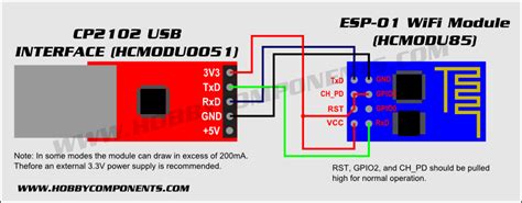 esp 01 esp8266 wireless wifi transceiver hcmodu0085 forum