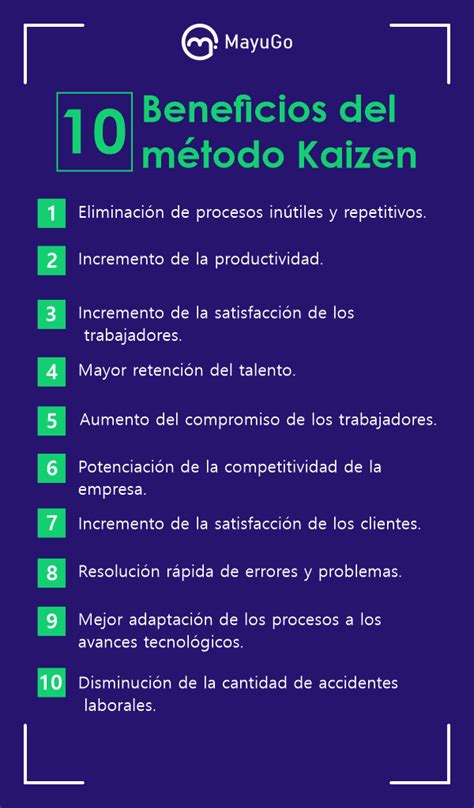 Ejemplo De Kaizen En Una Empresa Exitosa Escola Secun