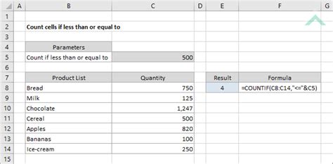 formulas to count the cells contains not equal a particular value how x