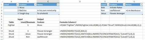 worksheet function excel 2013 dynamically reference table by table