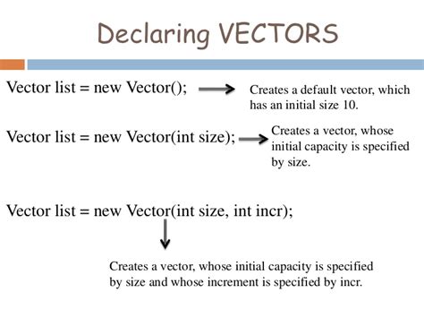 java vector at collection of java vector free for