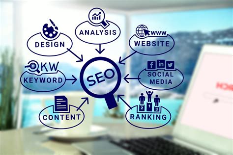 Mastering Digital Visibility A Comprehensive Guide To Seo Techniques