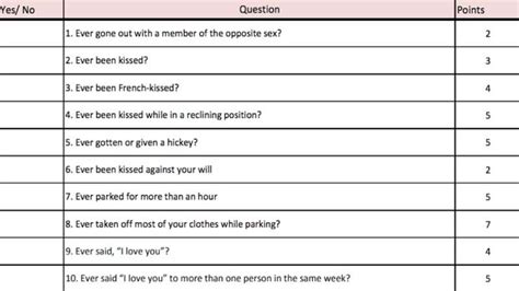utah teacher placed on leave after questionnaire on sex and drug use