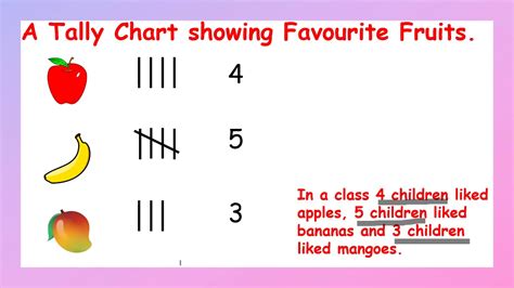 making a tally chart youtube