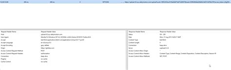 dailymotion api cors server has access control allow origin but
