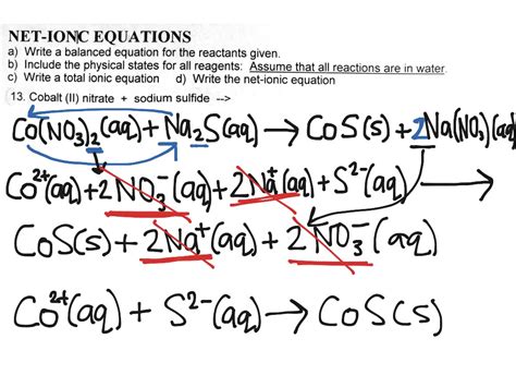 krista s net ionic equation science chemistry balancing equations
