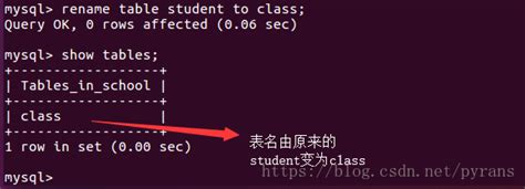 mysql数据库及表的操作 pyrans的博客 csdn博客 mysql进入数据库命令