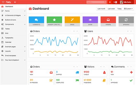 download simple database program in html free multidevelopers